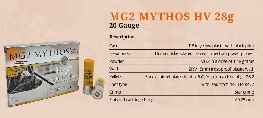 Mg2 Mythos... the myth goes on!