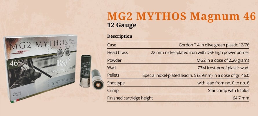 Mg2 Mythos... the myth goes on!