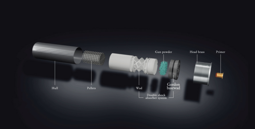 B&P Gordon Hull: how and why does it absorb recoil?