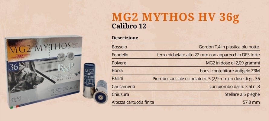 MG2 MYTHOS…Il mito continua
